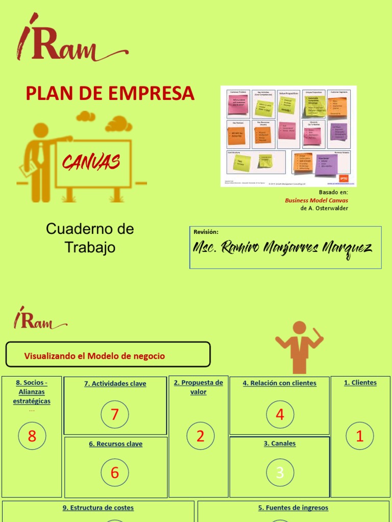 Canvas DEA II - Ramiro Manjarres-1 | PDF | Presupuesto | Cliente
