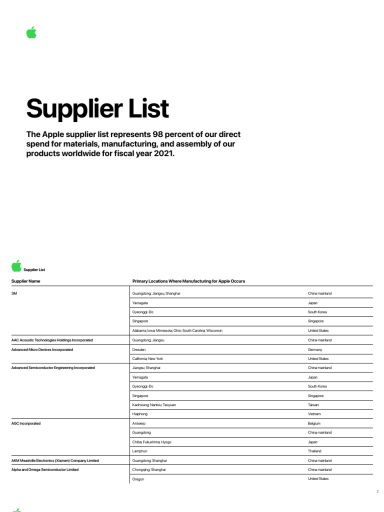 Apple FY21 Supplier List | PDF | China | World Politics