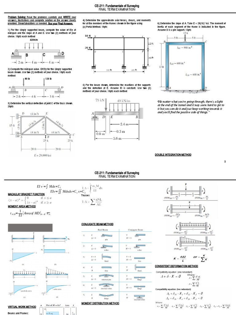 Structural Analysis Exam Guide | PDF | Beam (Structure) | Analysis
