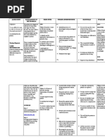 Nursing Care Plan: Disturbed Sleeping Pattern Assessment Nursing ...