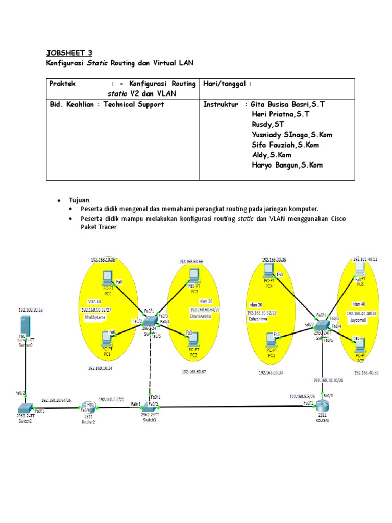 JOBSHEET 4 Statik Routing Vlan | PDF
