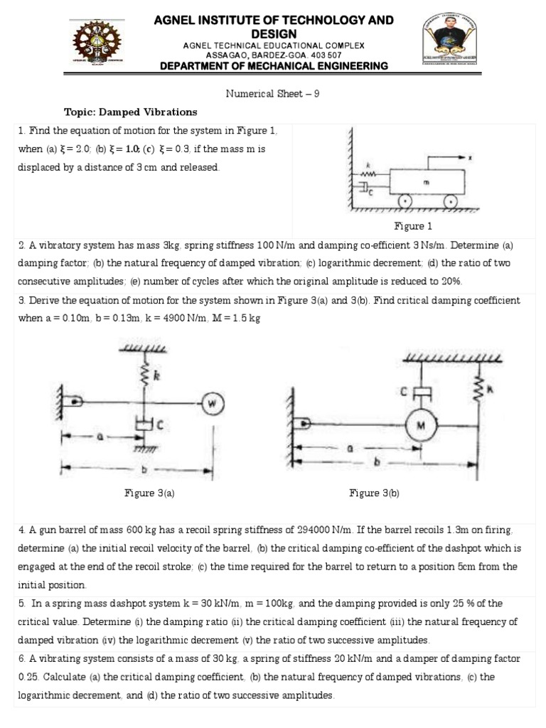 Analysis Of Damped Vibratory Systems Numerical Problems On Determining Natural Frequency