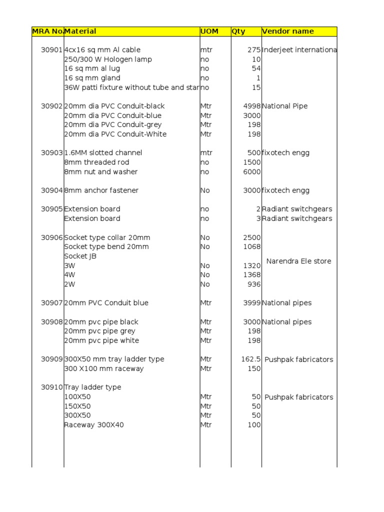 Construction Measurement Sheet Format | PDF | Mechanical Engineering ...