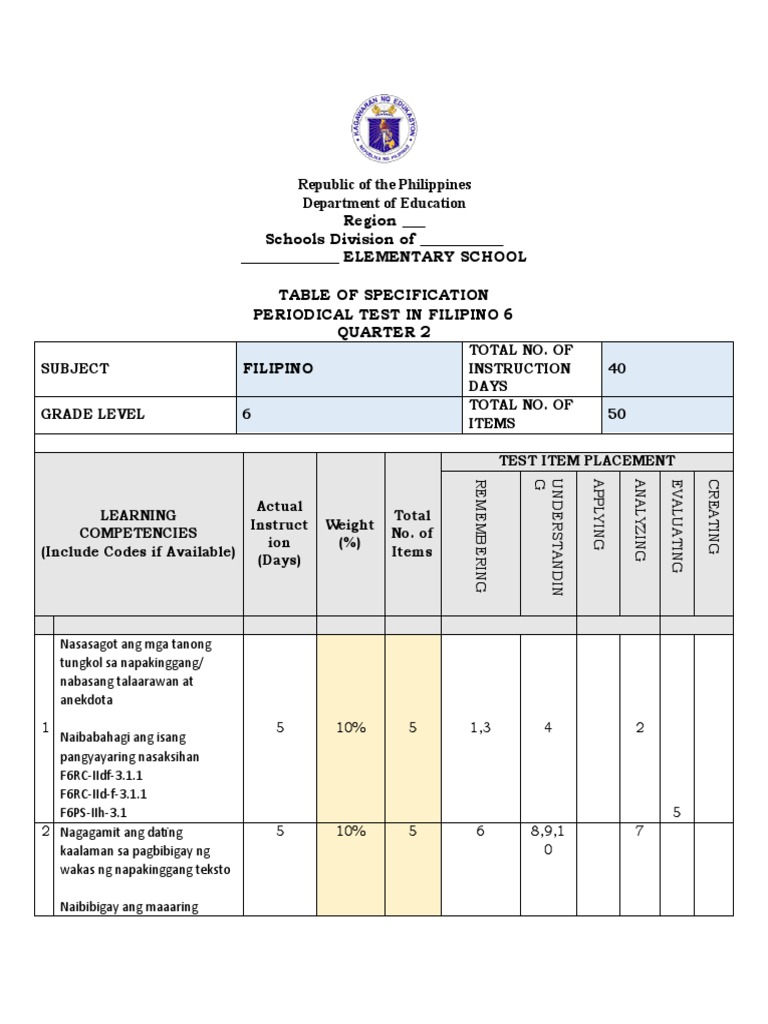 Q2 Fil6 Q2 Tos & Key Ans | PDF
