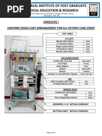 List of Medication of Emergency Trolley | PDF | Internal Medicine ...