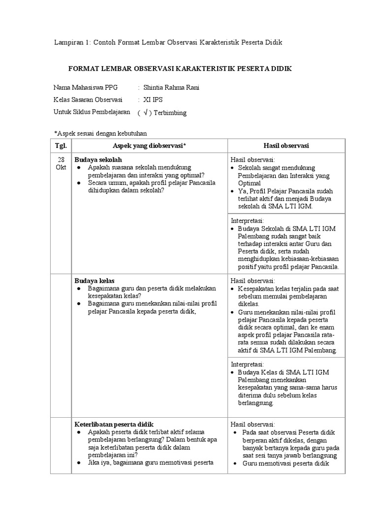 Lampiran 1 - Contoh Format Lembar Observasi Karakteristik Peserta Didik ...