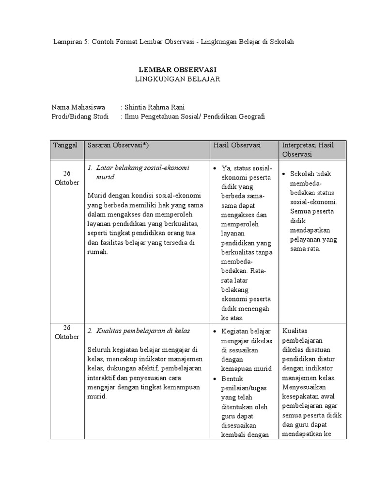 Lampiran 5 - Contoh Format Lembar Observasi Lingkungan Belajar Di ...