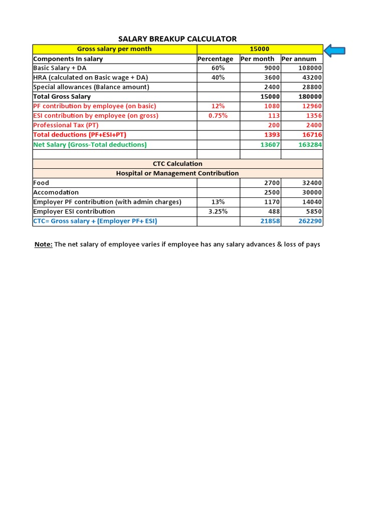 Salary Breakup Calculator | PDF | Salary | Employment