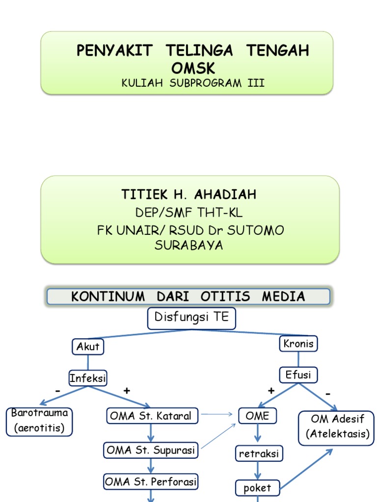 06 OMSK Revis + KOMPLIKASI | PDF