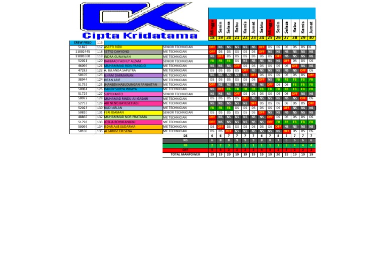 ROSTER FIELD Crew DESEMBER - Update 18dec'22 | PDF