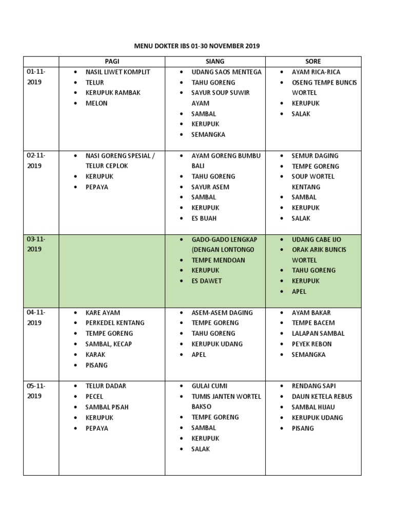 Menu IBS 1-30 Nov 2019 | PDF