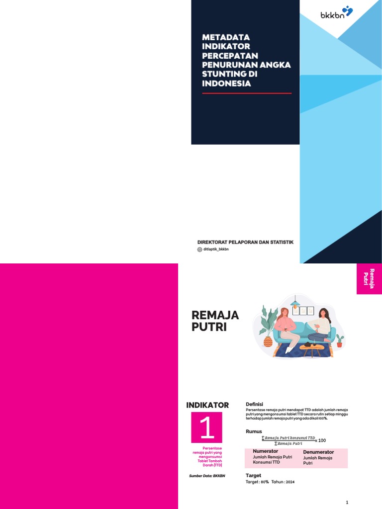 Buku Saku Metadata Indikator PPS | PDF