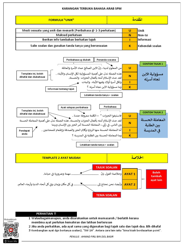 Karangan Terbuka Bahasa Arab SPM: U N I K | PDF