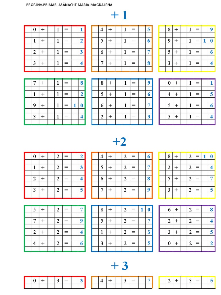 Adunarea Cu 1 2 3 4 5 Coloane Exercitii Rezolvate | PDF