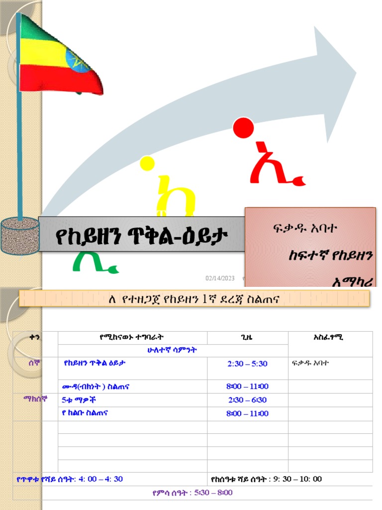 1 Kaizen Overview - 2 | PDF