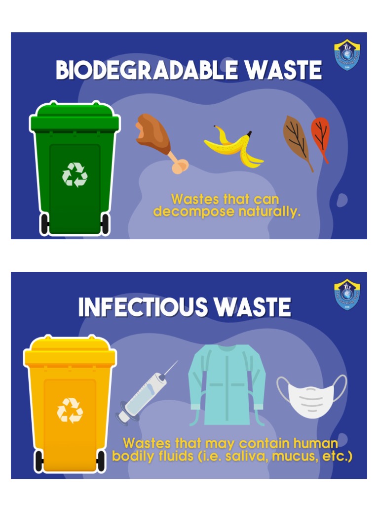 Waste Signages | PDF