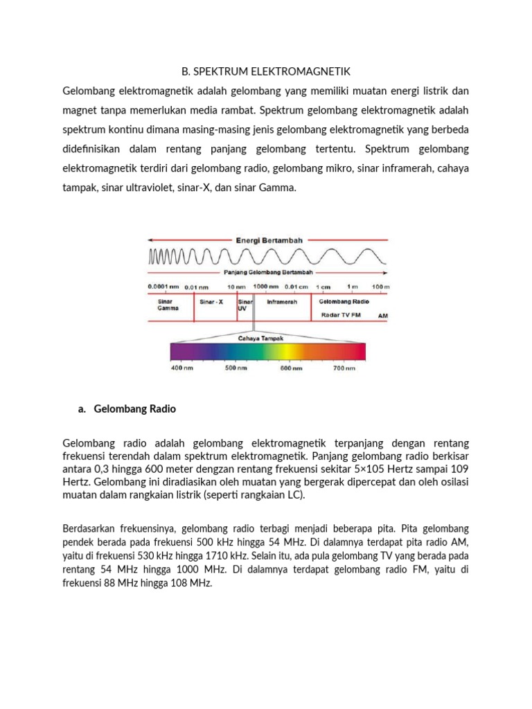 SPEKTRUM ELEKTROMAGNETIK | PDF