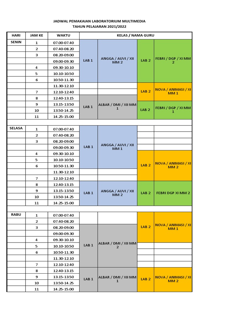 Jadwal Laboratorium Multimedia 2021-2023 | PDF | Sains & Matematika ...