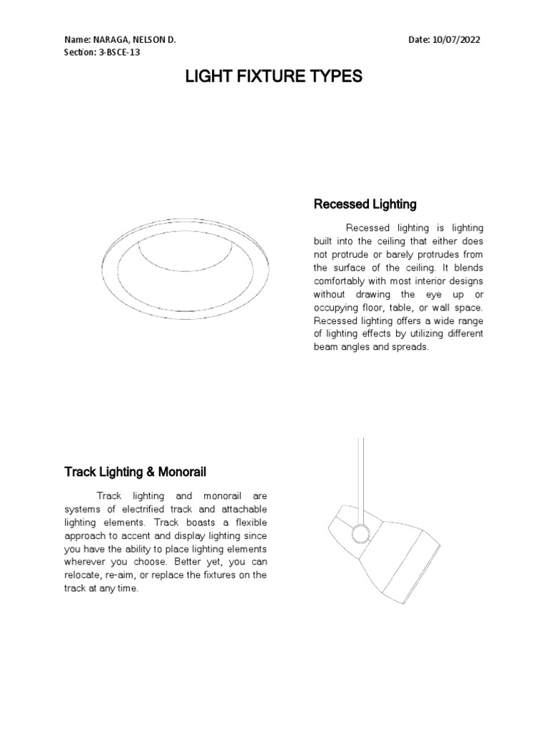 Light Fixture Types | PDF | Incandescent Light Bulb | Compact ...
