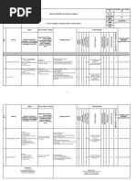 HIRA Format | PDF | Hazards | Risk