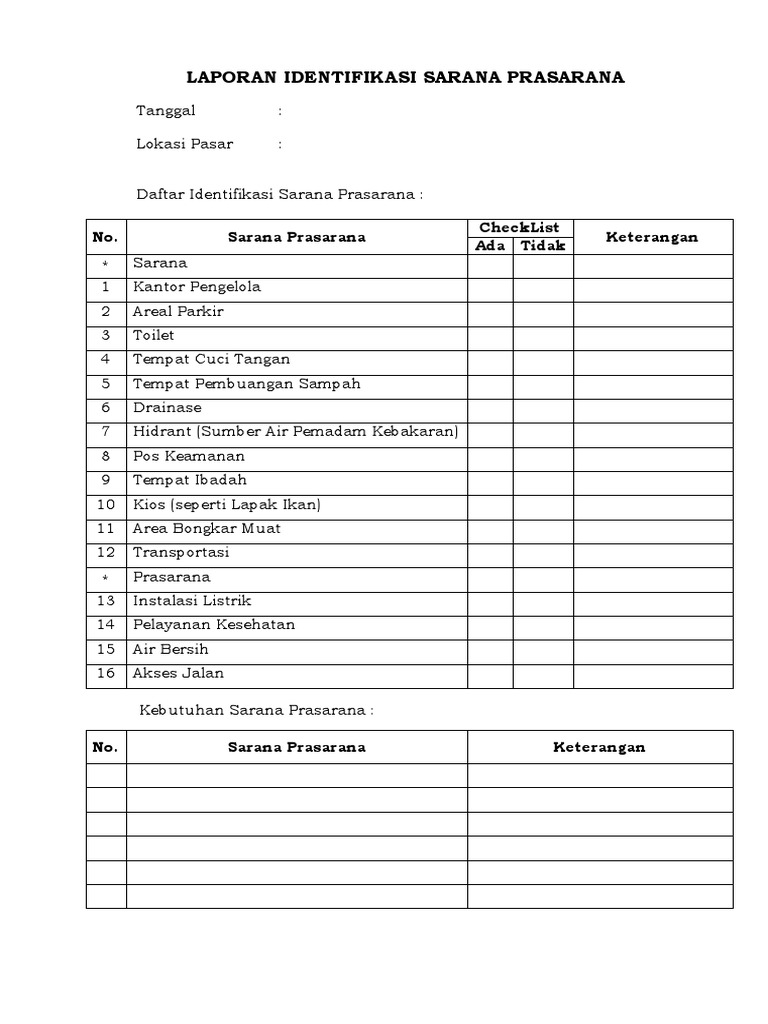 Form Identifikasi Sarana Prasarana Pasar | PDF
