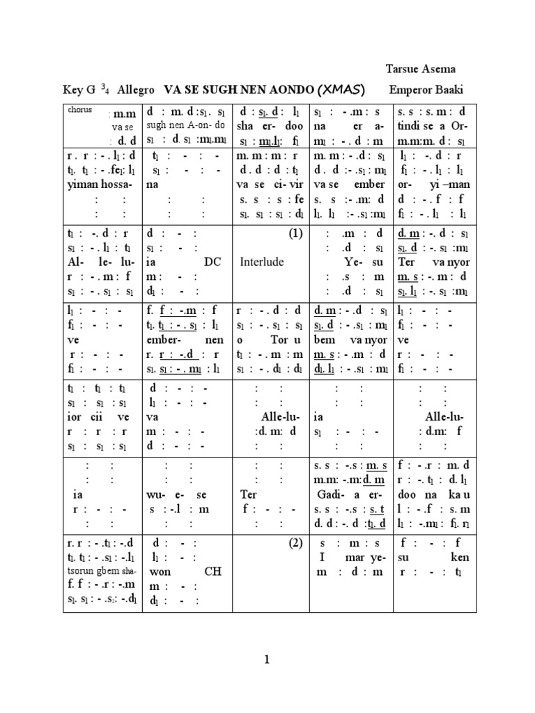 Va Se Sugh Nen Aondo by Tarsue Asema & Emperor Baaki | PDF | History