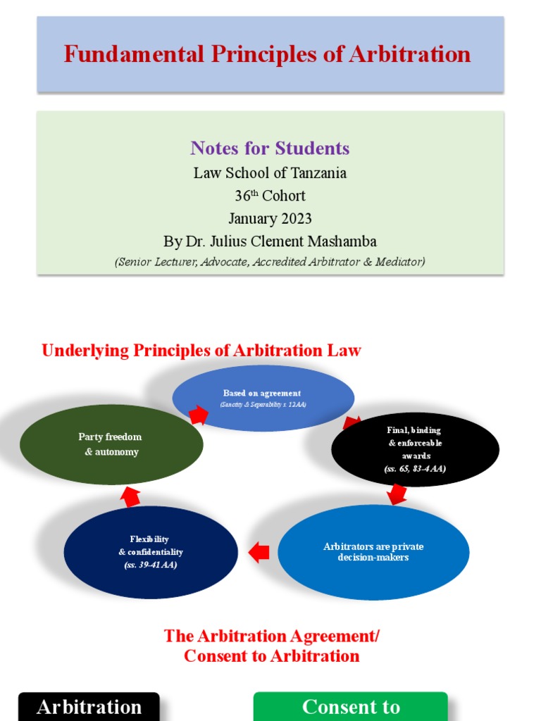 Fundamental Principles of Arbitration LST 36th Cohort Jan 2023 DR JC ...