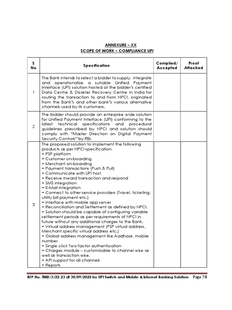 UPI Compliance Checklist | PDF | Mobile App | Information Technology
