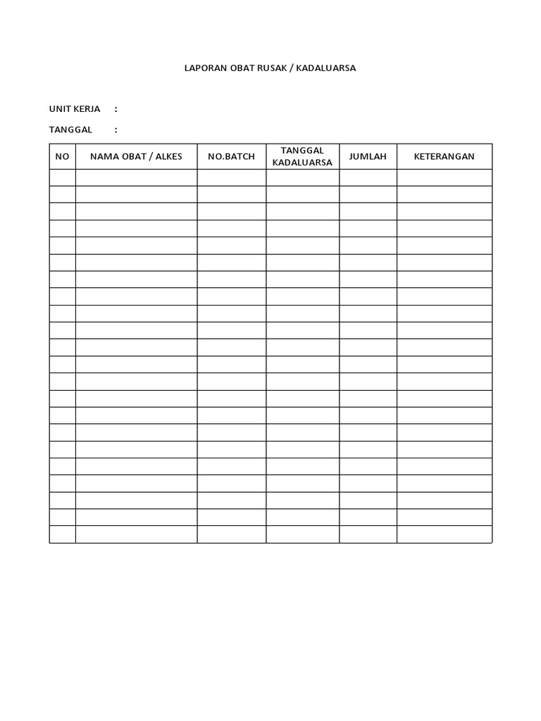 Laporan Obat Rusak dan Kadaluarsa | PDF | Sains & Matematika