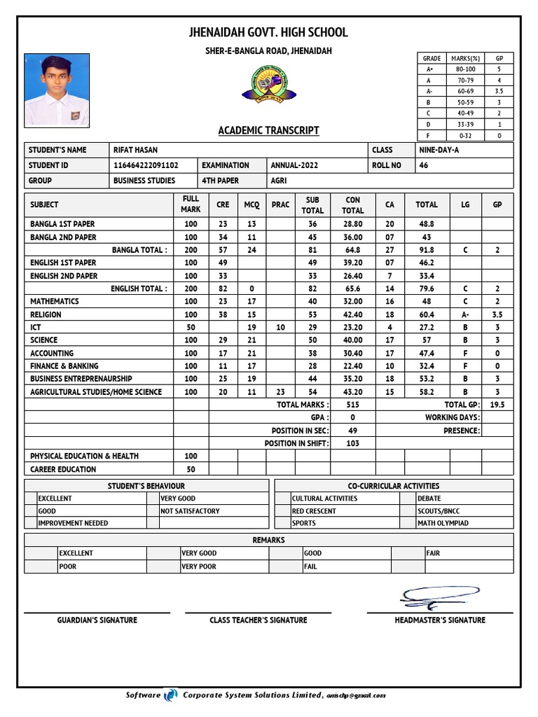 Progress - Report HJFH | PDF