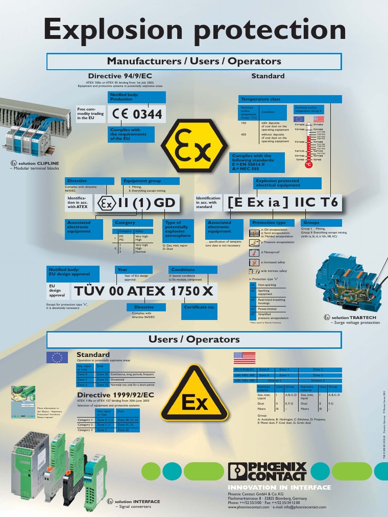 Poster Ex en | PDF | Energy Technology | Secondary Sector Of The Economy