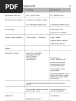 Understand Lido Charts PDF | PDF | Aviation Safety | Airport