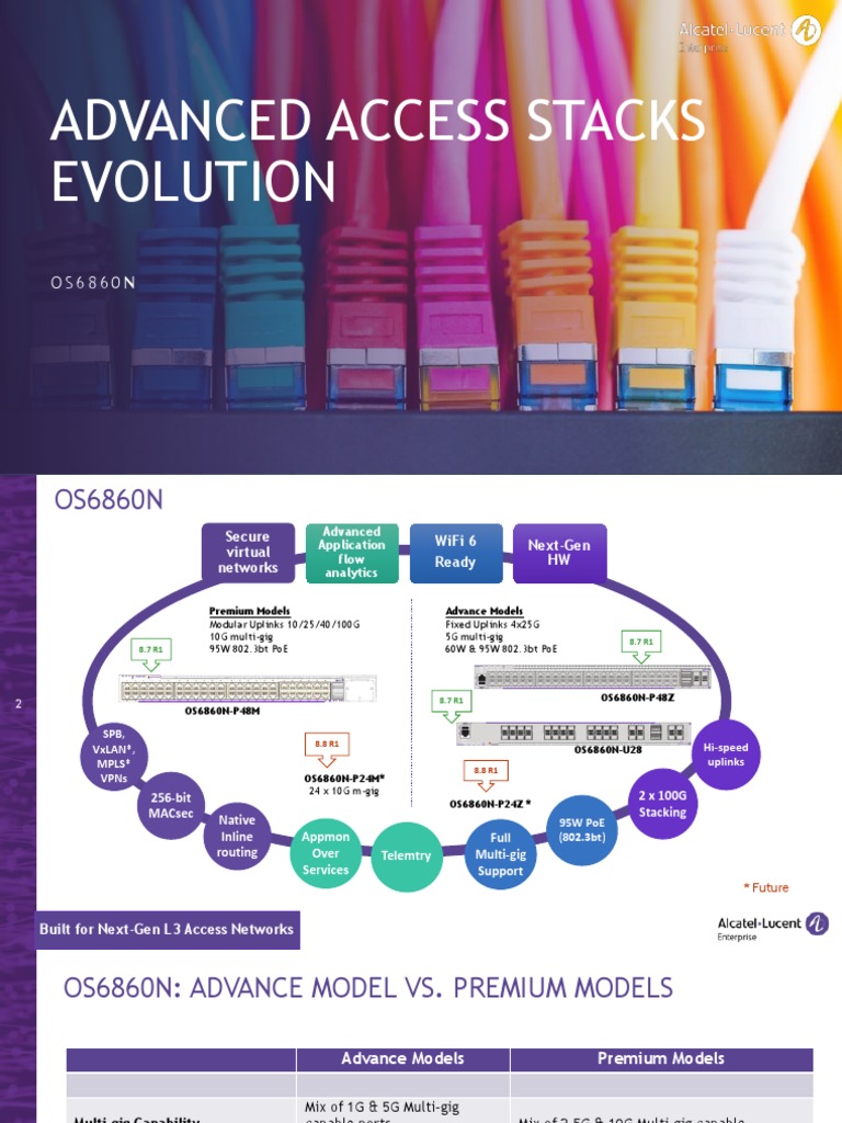 Advanced Access Stacks Evolution | PDF | Internet Protocols | Internet ...