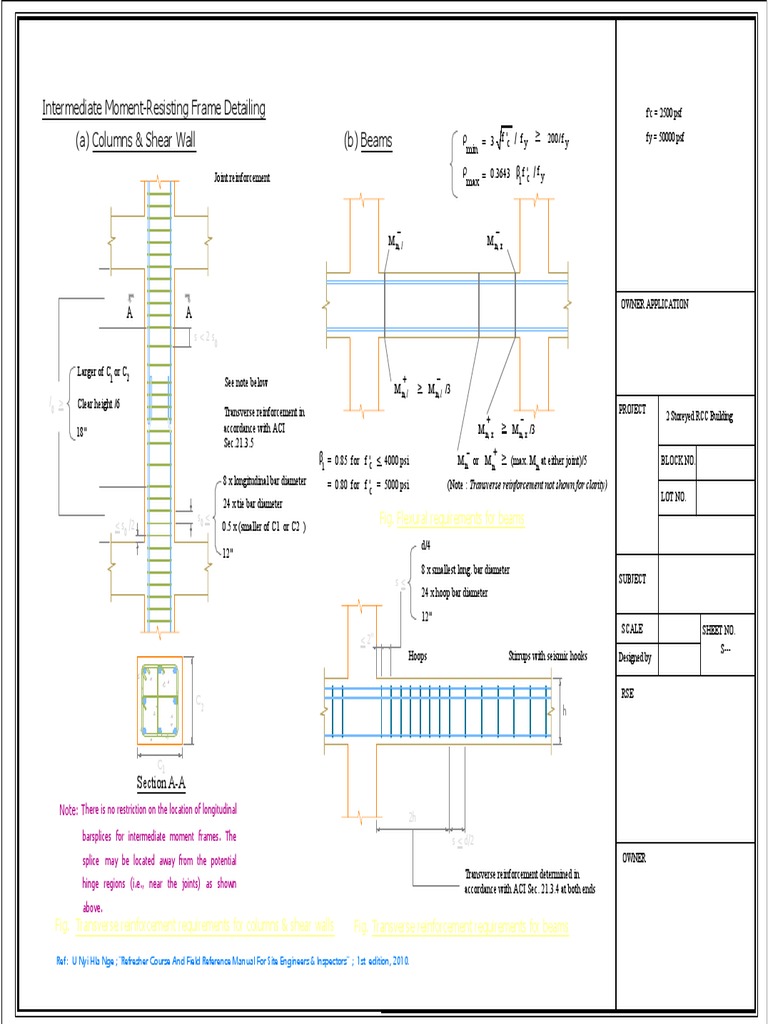 Intermediate Moment-Resisting Frame Detailing (A) Columns & Shear Wall ...