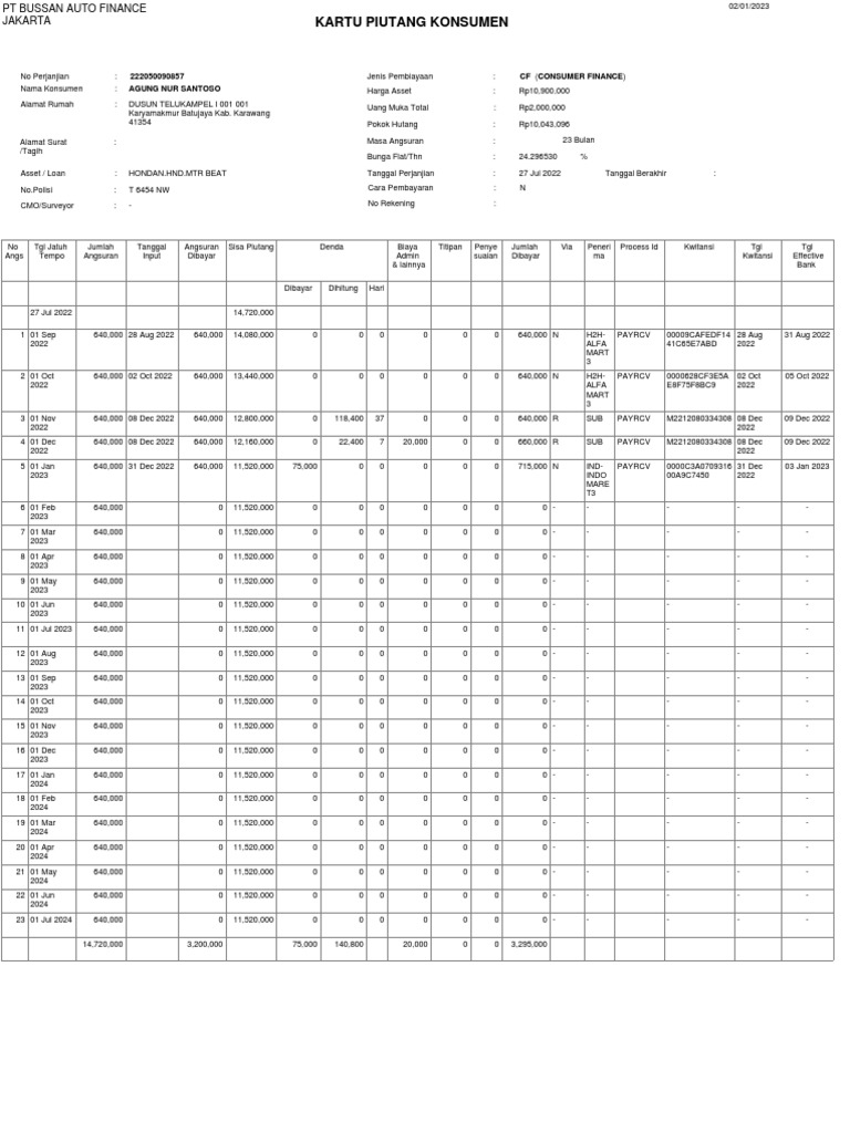 Kartu Piutang New | PDF