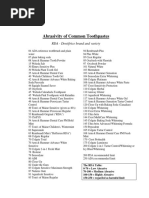 Toothpaste Abrasiveness RDA Chart | PDF | Mouth | Dentistry