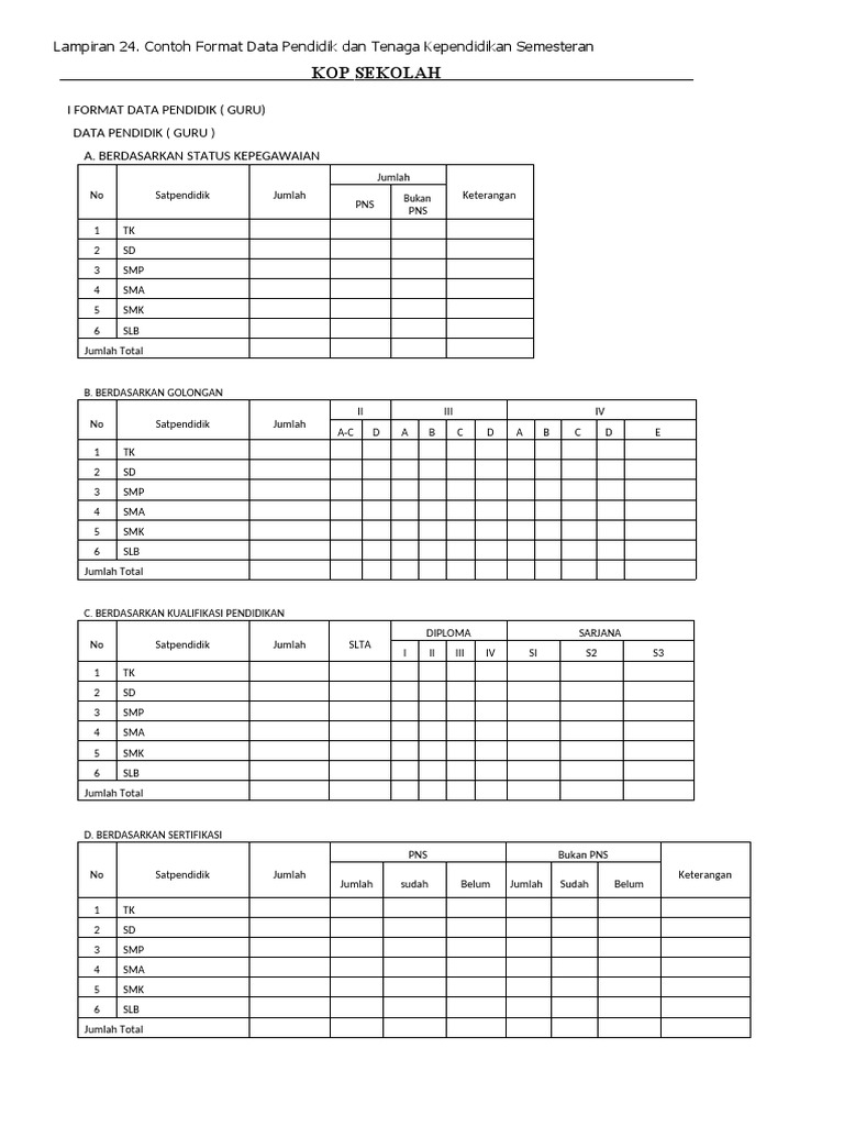 Contoh Format Data Pendidik Dan Tenaga Kependidikan Semesteran | PDF