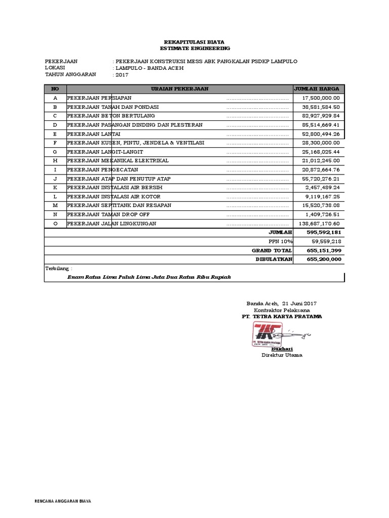 Rab Mess Abk Lampulo (1) GG | PDF