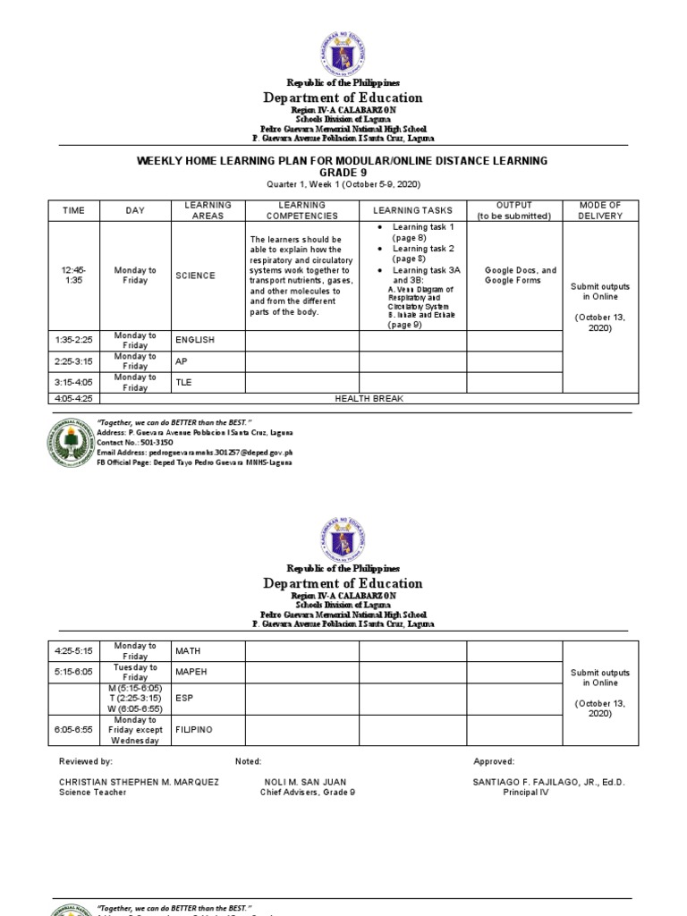 Grade 9 Weekly Learning Plan | PDF