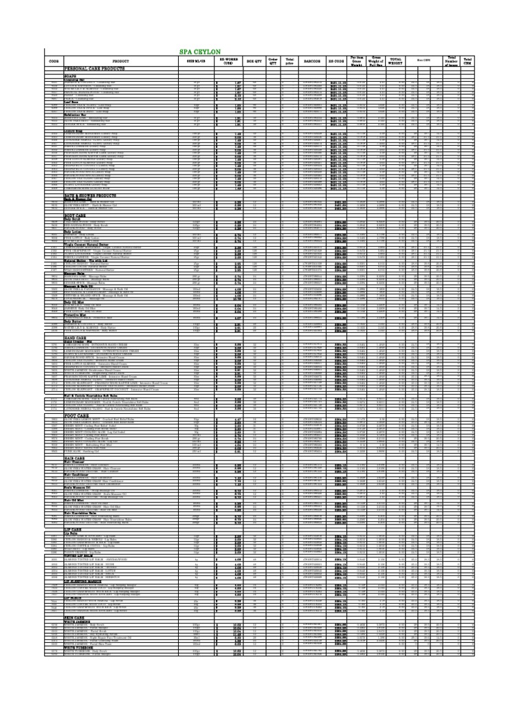 Spa Ceylon Products Price List | PDF