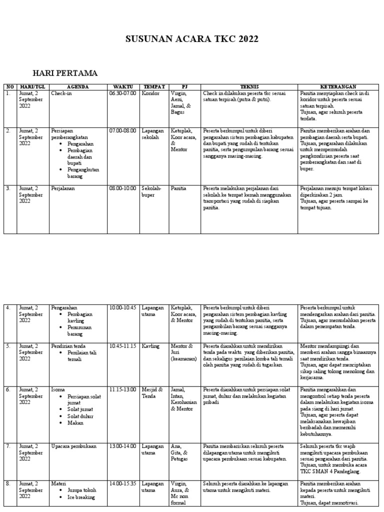 Susunan Acara Normal Pagi (Di Luar) | PDF