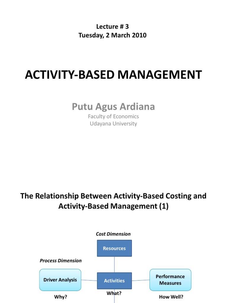 Activity Based Management | PDF | Benchmarking | Value Added