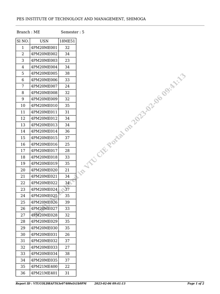 VTU Uploaded Marks | PDF