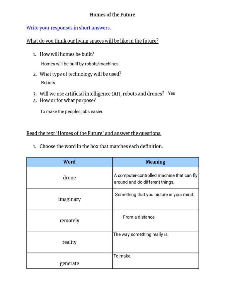 Kami Export - Idris Rafiq Bin Mohd Pathil - Homes of The Future | PDF