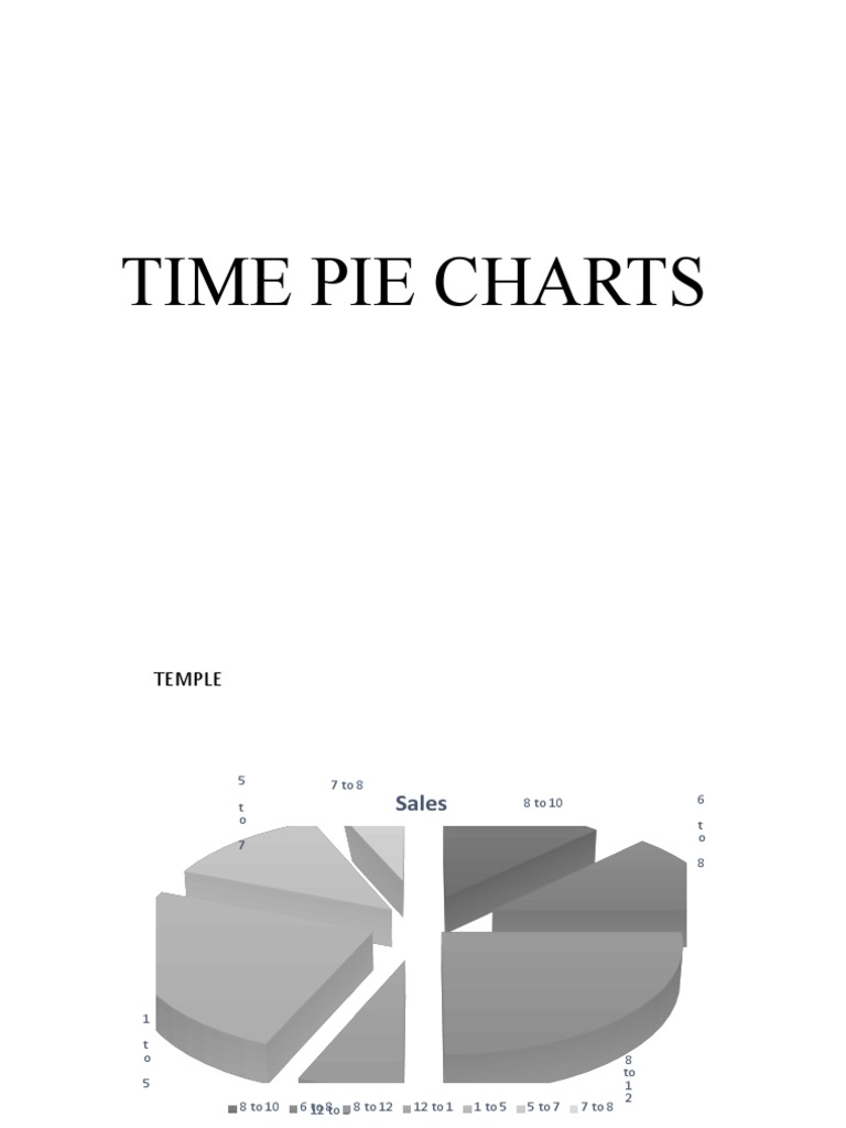 Time - Pie - Charts 2 | PDF