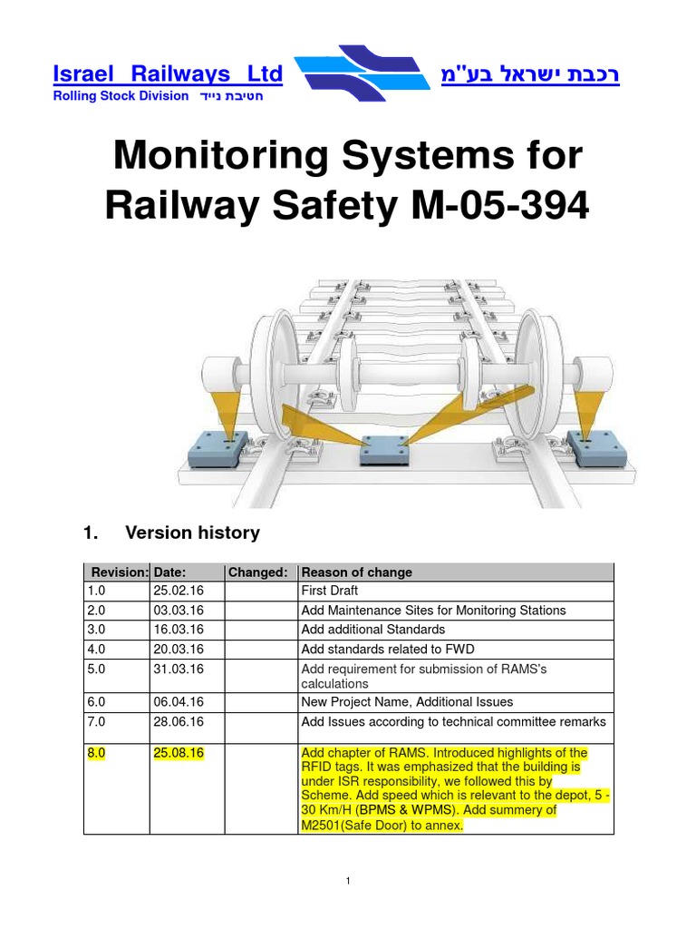Revised Technical Specifications - Marked | PDF | Electromagnetic ...