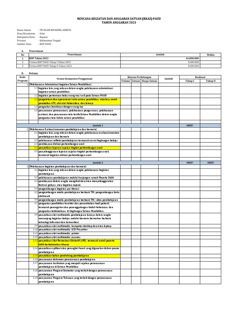 RAB BOP 2023 TK Bifahmil Anbiya | PDF