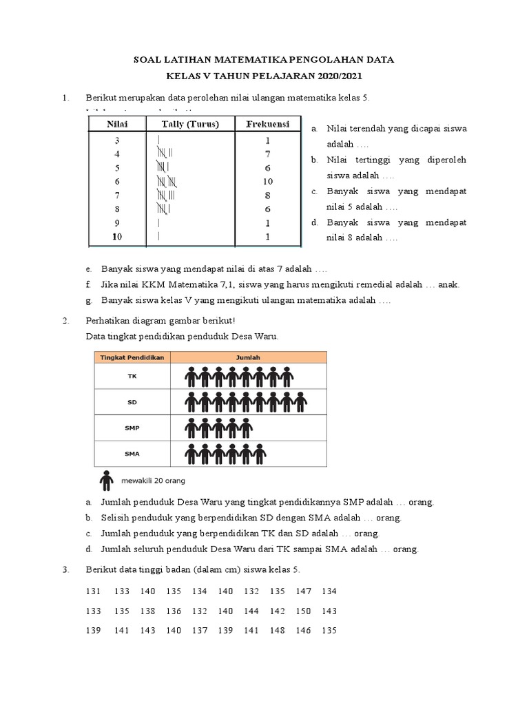 Soal Latihan Matematika Pengolahan Data Kelas V Tahun Pelajaran 2020/2021 | PDF