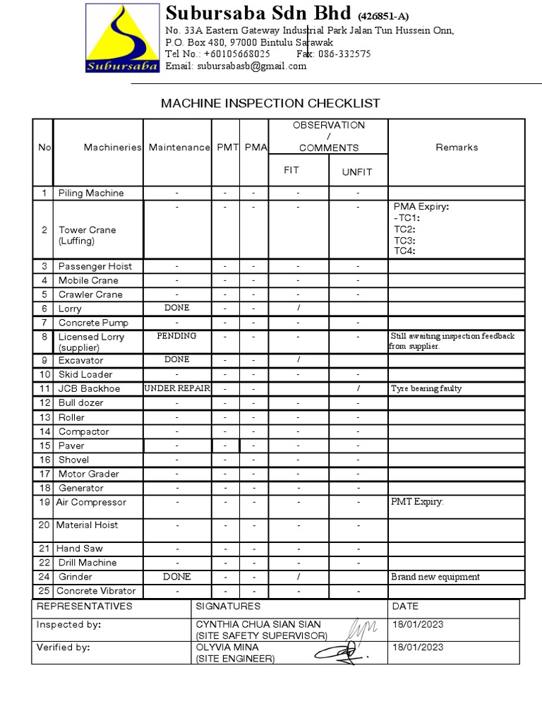JANUARY Machinery Inspection Checklist | PDF | Equipment | Industrial ...