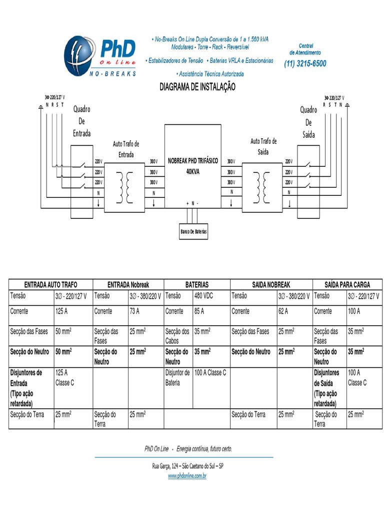 Diagrama de instalação de um sistema de nobreak trifásico de 40 kVA com ...